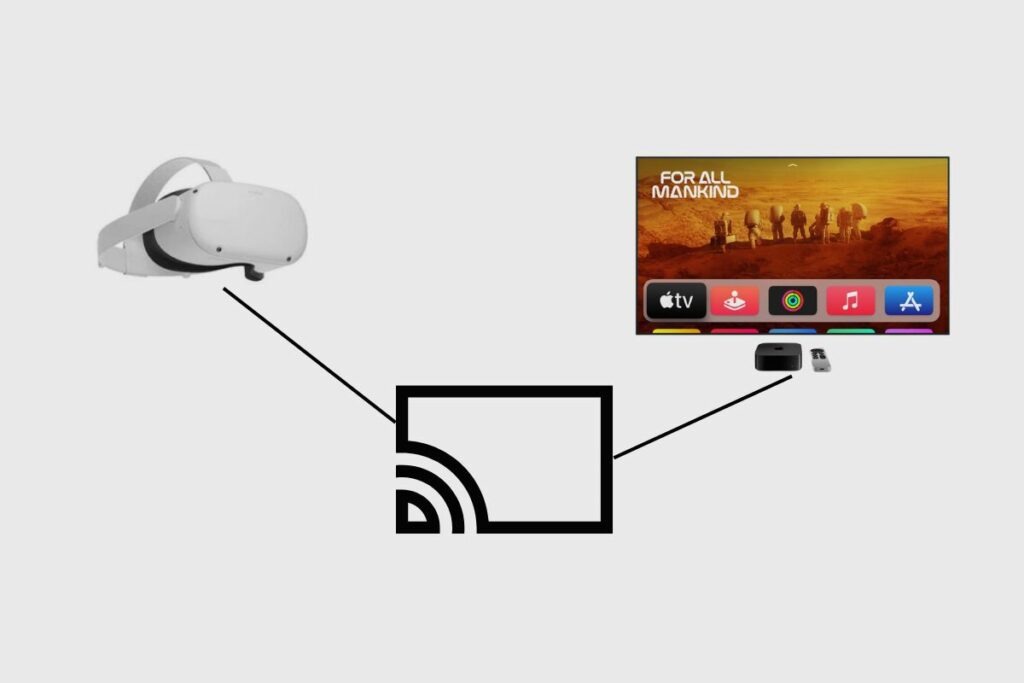 How to Cast Oculus Quest 2 to Apple TV: Here is a Detailed Guide
