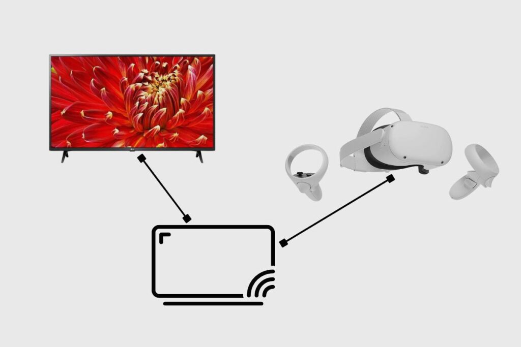 How to cast Oculus Quest 2 to LG TV - TECH GURU GUY